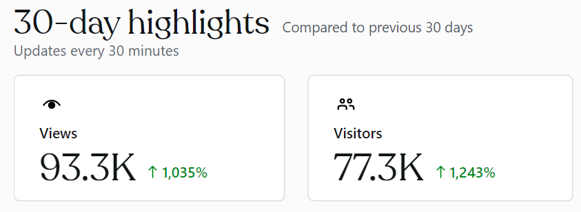 Close/Wide AM Lincoln Cent varieties | Proxiblog Coin News and Views